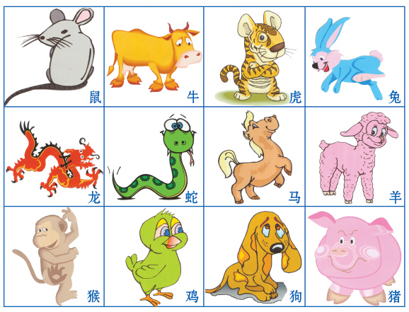 Enciclopedia de la cultura china: El origen y los tipos de signos de ...