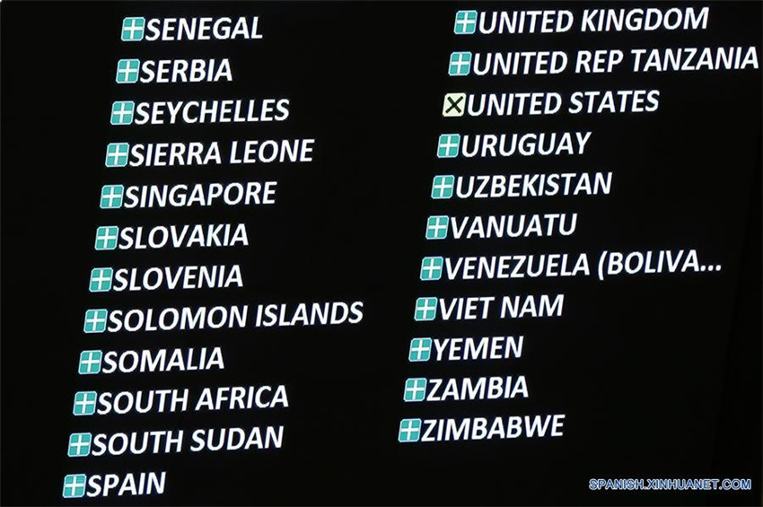 El bloqueo a Cuba,una política en declive_Spanish.china.org.cn_中国最权威的 ...