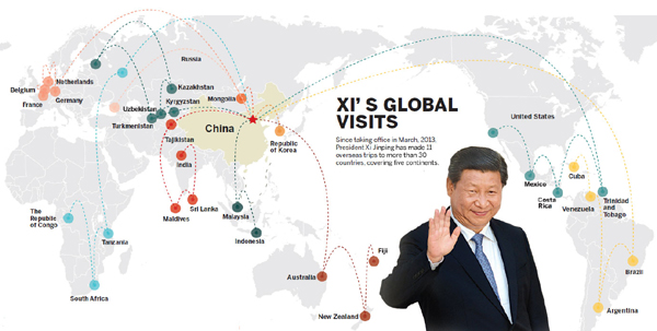 Global partnership vision has taken shape - China.org.cn