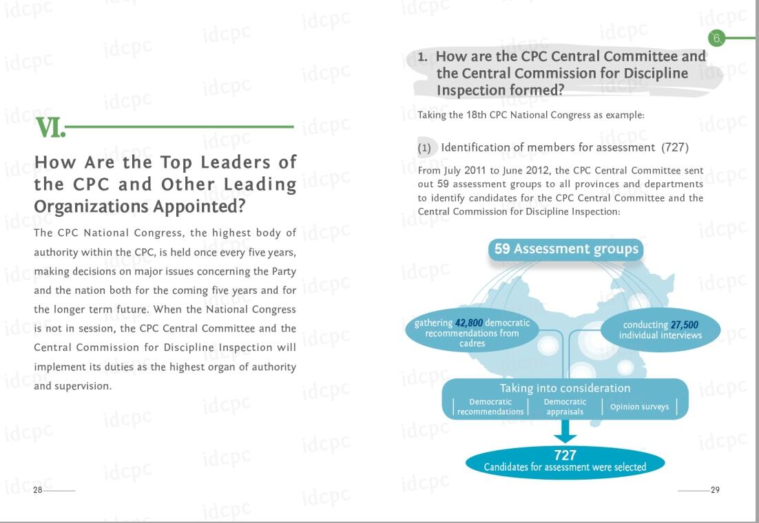 Illustrated guide: How the CPC selects and appoints leading officials ...