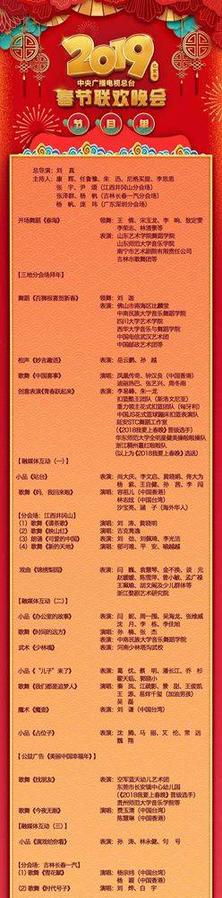 2019 Spring Festival Gala performance list is here - China.org.cn