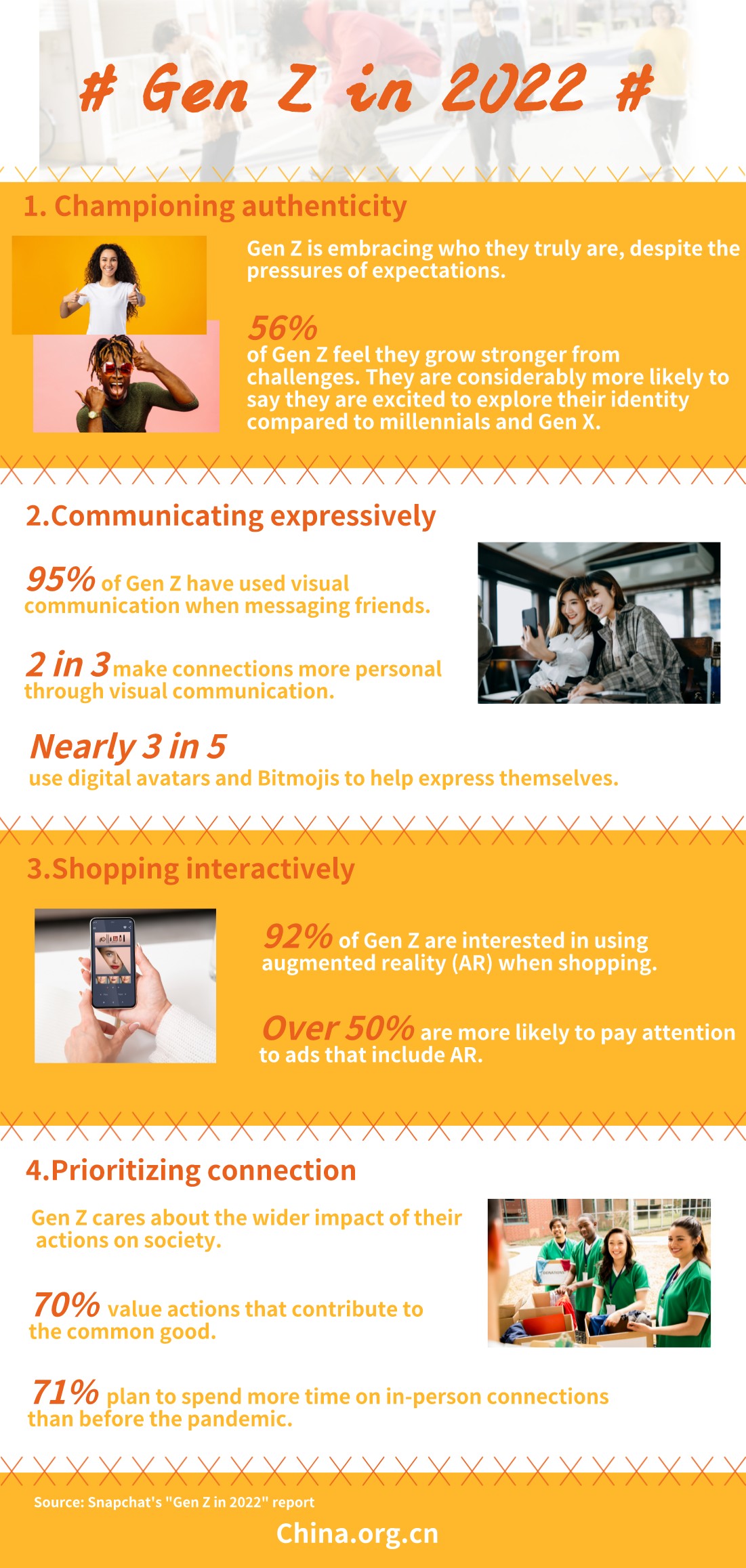 Gen Z in 2022- China.org.cn